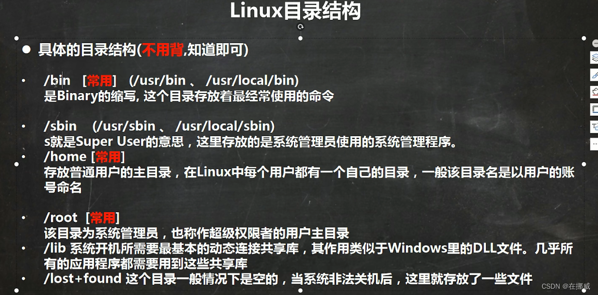 linux目录结构-CSDN博客