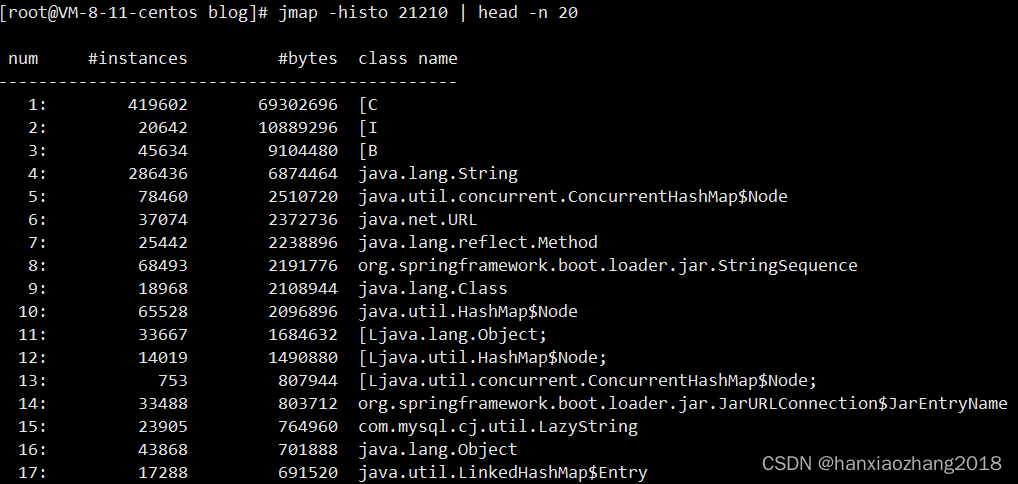 JVM调优的相关命令_jvm调优的命令-CSDN博客