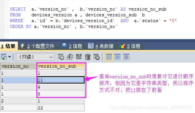 Mysql字符串排序，把字符串转为数字再排序querywrapper 排序字符串转数字 Csdn博客