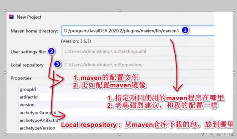 【JavaWeb学习笔记】10 - 手写Tomcat底层，Maven的初步使用-CSDN博客