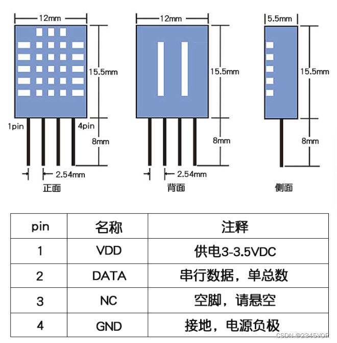 【Renesas RA6M4开发板之DHT11温湿度读取】_k60的dht11库-CSDN博客