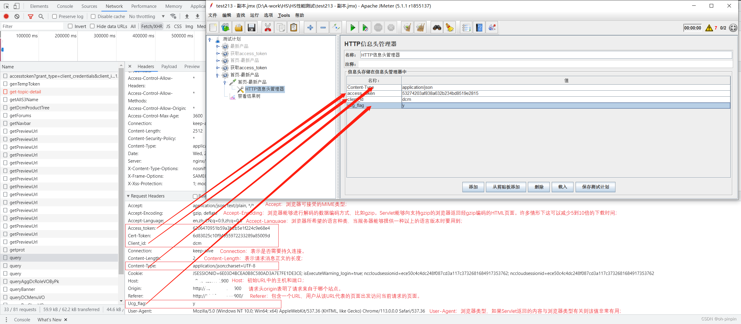 【jmeter】-脚本-添加接口并自动获取token_jmeter怎么添加token测接口-CSDN博客