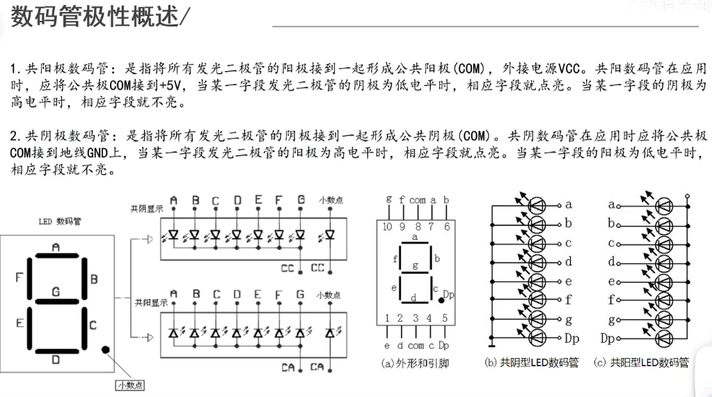 物联网开发笔记（73） 使用micropython开发esp32开发板之控制带74hc595芯片的4位数码管python 74hc595 Csdn博客