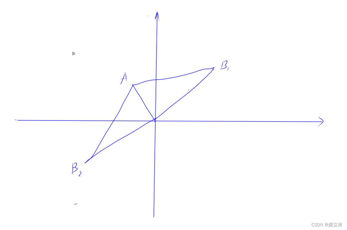AcWing 5380. 三角形-CSDN博客