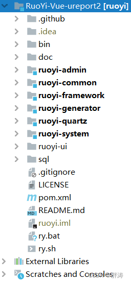 RuoYi-Vue前后端分离版集成UReport2(IDEA版)_ureport2二次开发-CSDN博客