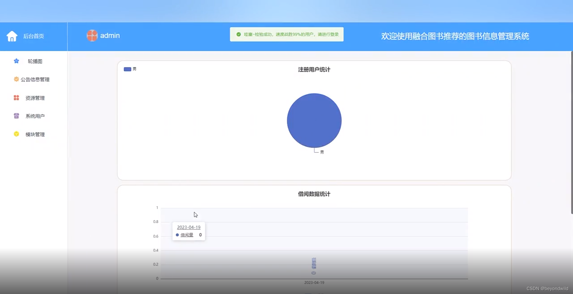 Java项目:协同算法图书信息管理系统(java+SpringBoot+JQuery+HTML+JSP+mysql)_java导入协同算法-CSDN博客