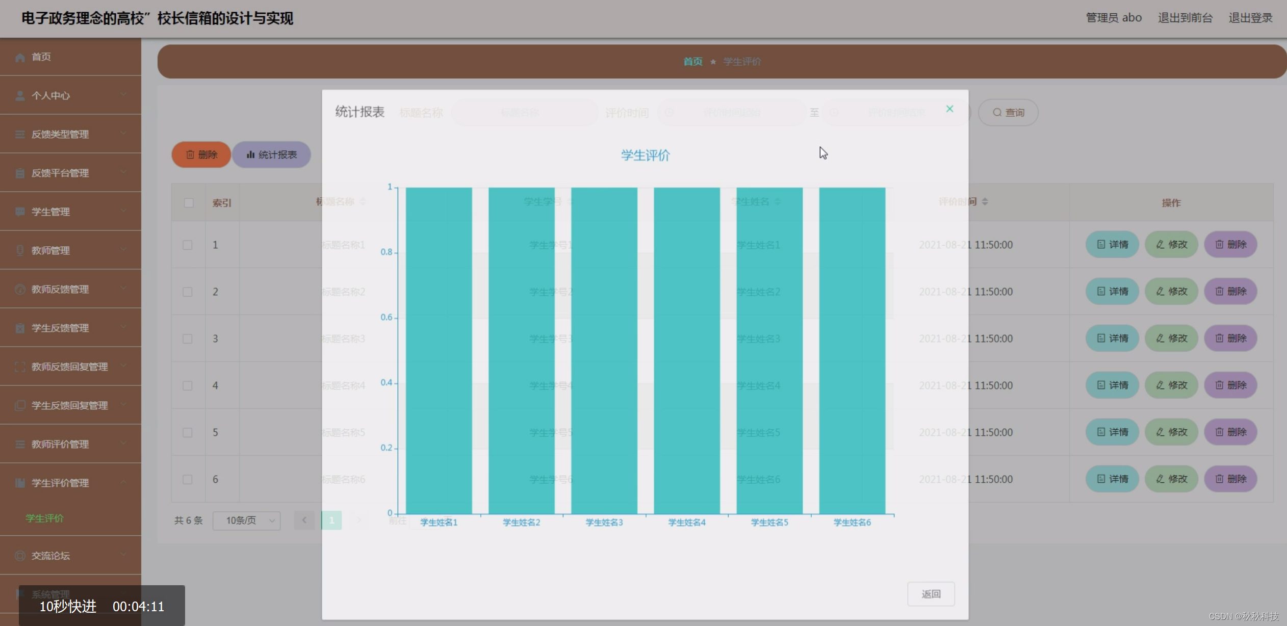 Pythonvue计算机毕业设计电子政务理念的高校”校长信箱的设计与实现48q90（源码程序lw部署）校长信箱 代码货栈 Csdn博客 