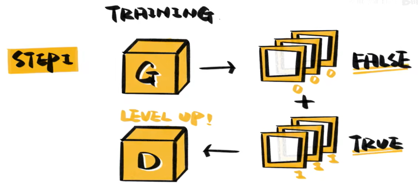 《论文阅读28》Unsupervised 3D Shape Completion through GAN Inversion-CSDN博客