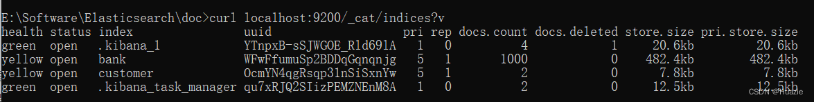 Elasticsearch学习5-数据访问之样例数据集和搜索API_elasticsearch json query样例-CSDN博客