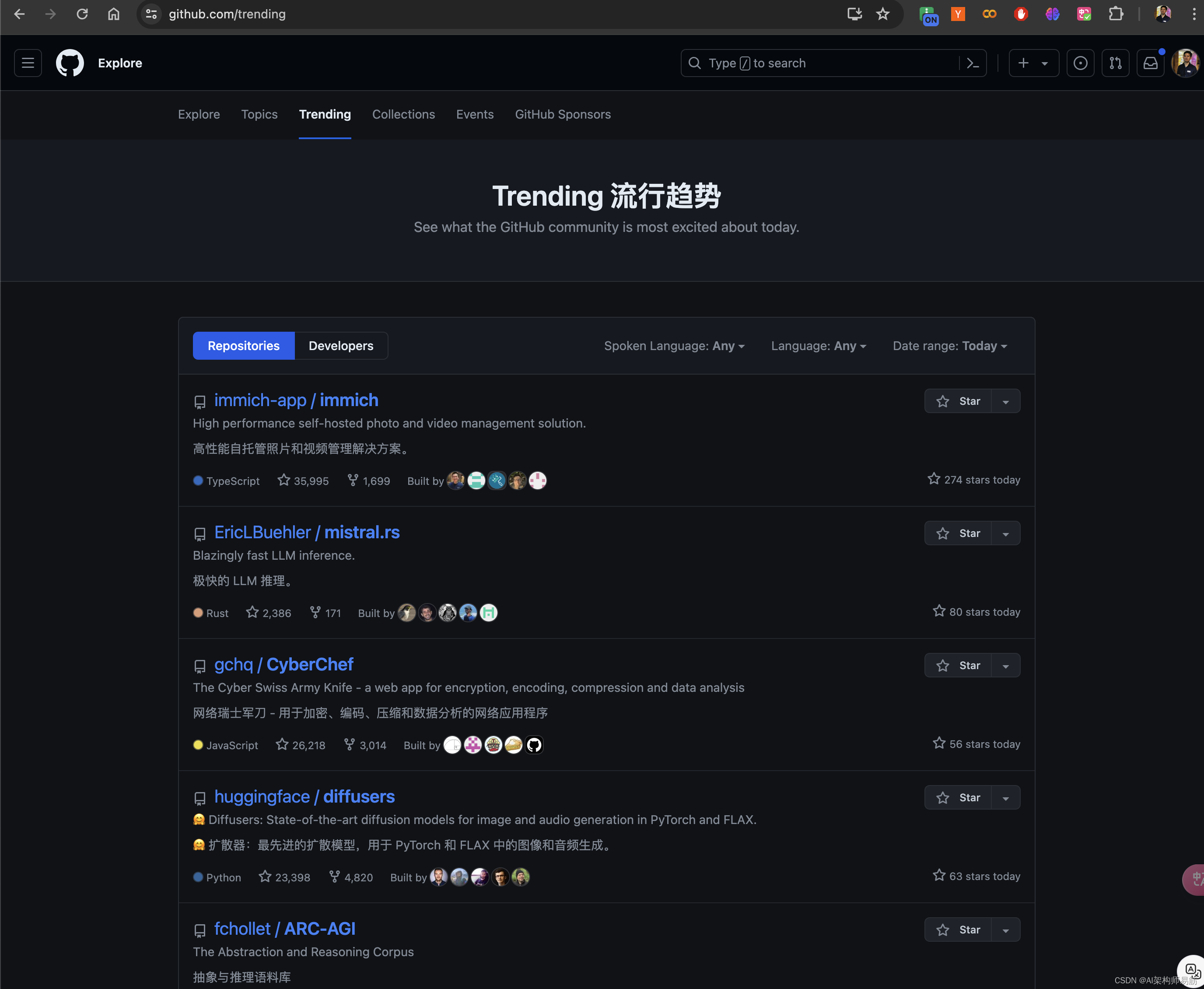 Follow最新技术发展的前沿Hacker News, GitHub Trending, Papers with Code, Hugging Face, Medium_hugging face ...