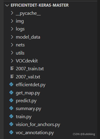 睿智的目标检测33——Keras搭建Efficientdet目标检测平台-CSDN博客