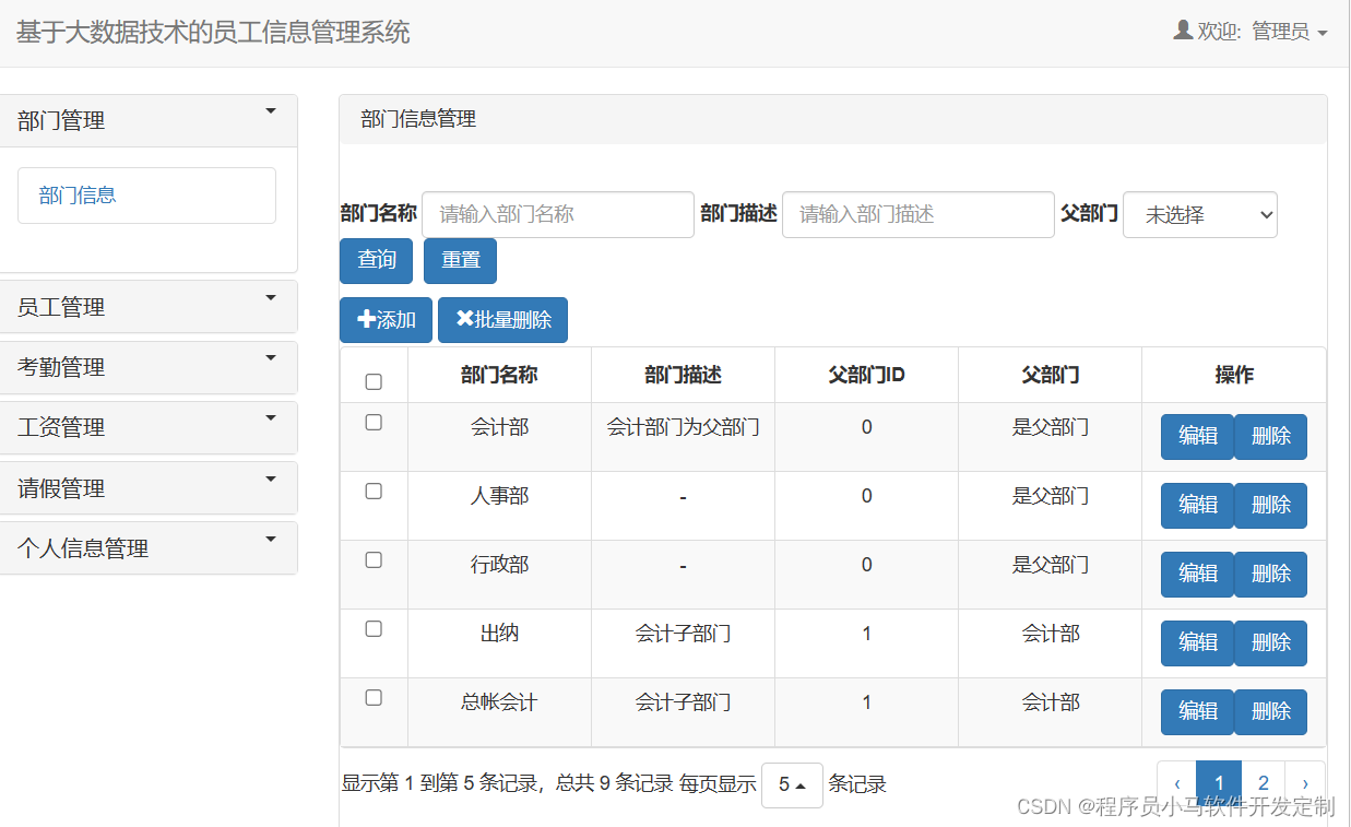 基于java员工信息管理系统的设计与实现毕业论文毕业答辩开题答辩项目全套源码基于java的员工管理系统设计 Csdn博客