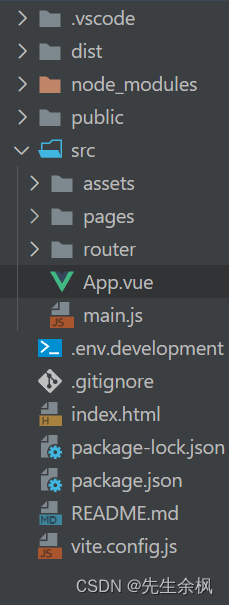 vue-vite、node、mysql多页面项目入门，vite多页面打包与IIS服务部署，学习笔记（一）登录注册篇_vue连接mysql写登录注册-CSDN博客