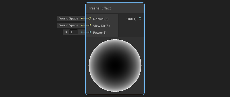 Unity 之 Shadergraph 实现自发光和能量护盾效果入门级教程unity自发光 Csdn博客