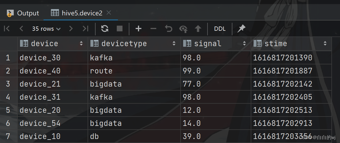 2023.11.16 hivesql高阶函数之json_hive sql json函数-CSDN博客