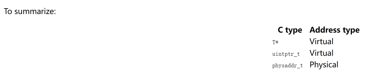 Lab 2: Memory Management_lab2内存管理-CSDN博客