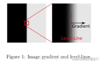【学习记录】SLAM线特征基础：LSD算法、LBD描述子、普朗克坐标、EDLines算法-CSDN博客