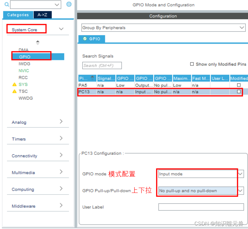 【工具使用】STM32CubeMX-GPIO配置_stm32cubemx配置gpio-CSDN博客