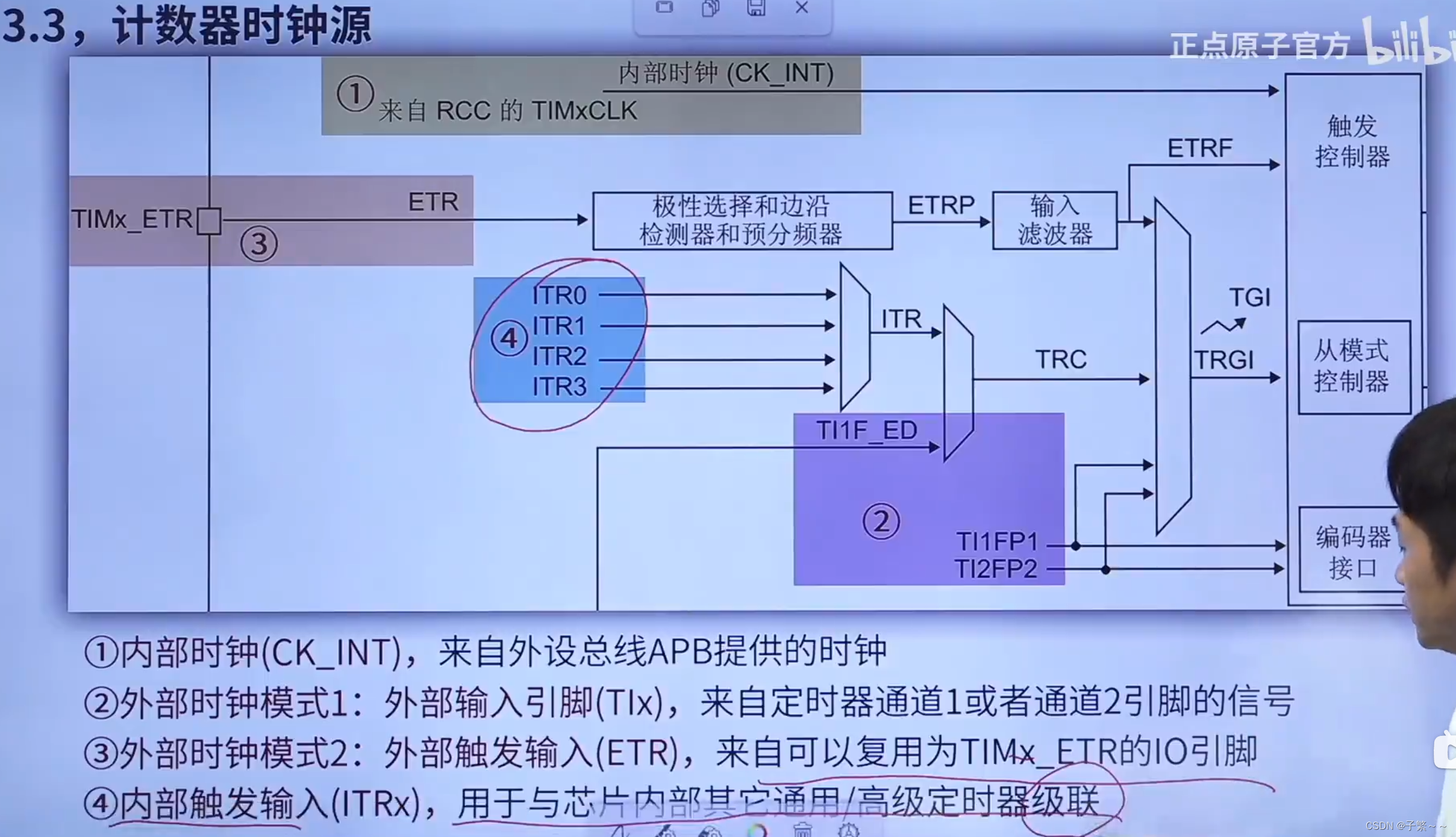 STM32---定时器_stm32 pulse on compare-CSDN博客