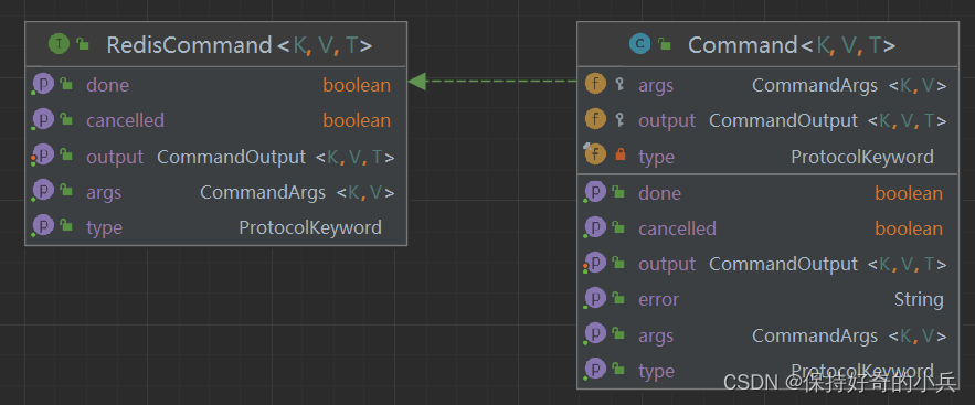Redis客户端-Lettuce源码详解(二)_lettuce源码解析-CSDN博客