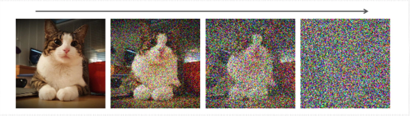 深入理解Sora技术原理_sora系统会涉及python吗-CSDN博客