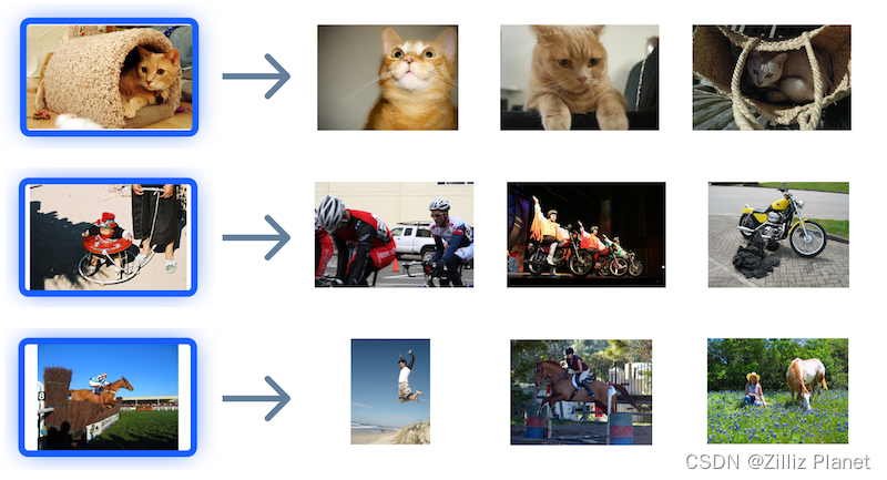 向量数据库是如何检索的？使用可视化工具 Feder 洞悉 IVF_FLAT 类型索引背后的向量空间_ivf flat-CSDN博客