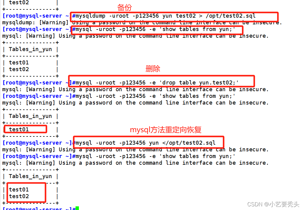 MySQL备份与恢复_mysql 恢复模式-CSDN博客