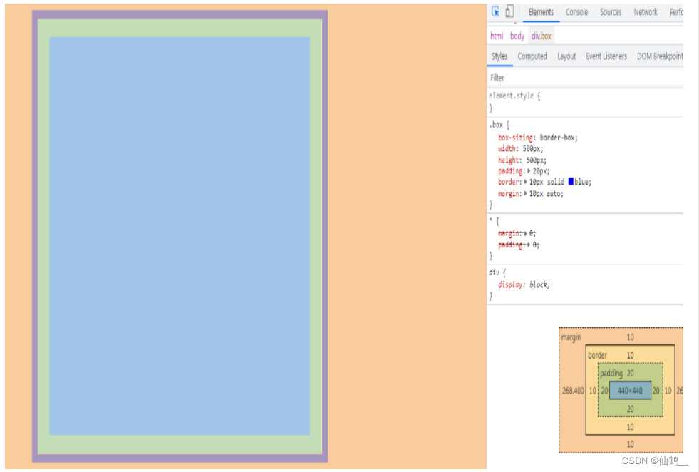 理解CSS3的box-sizing属性：border-box与content-box-CSDN博客