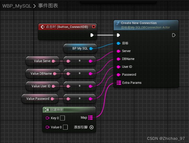 【UE5.1】使用MySQL and MariaDB Integration插件——（1）连接MySQL-CSDN博客