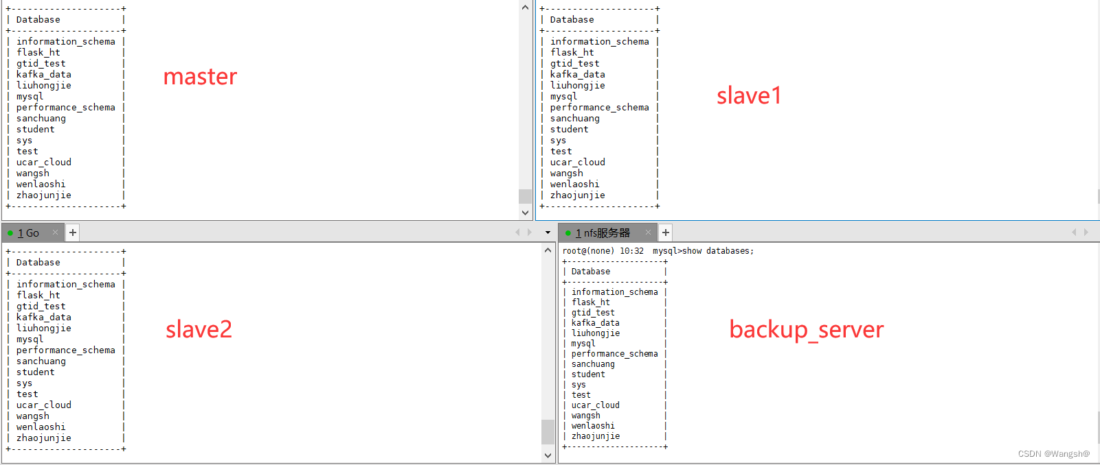 双vip的mysql高可用集群mysql Vip Csdn博客