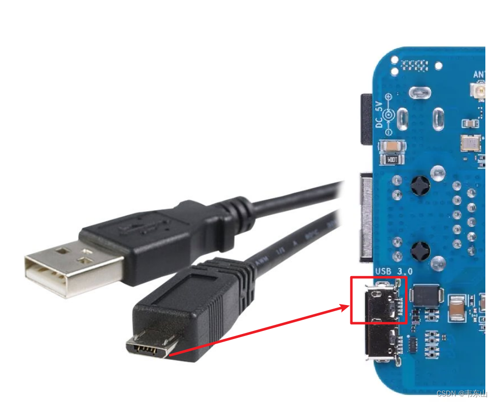 平头哥 BeagleV-Ahead TH1520 RISC-V 高性能开发板开箱硬件评测-CSDN博客
