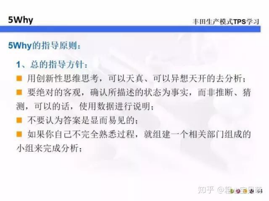 5WHY分析法：一个问题分析与解决的工具-CSDN博客