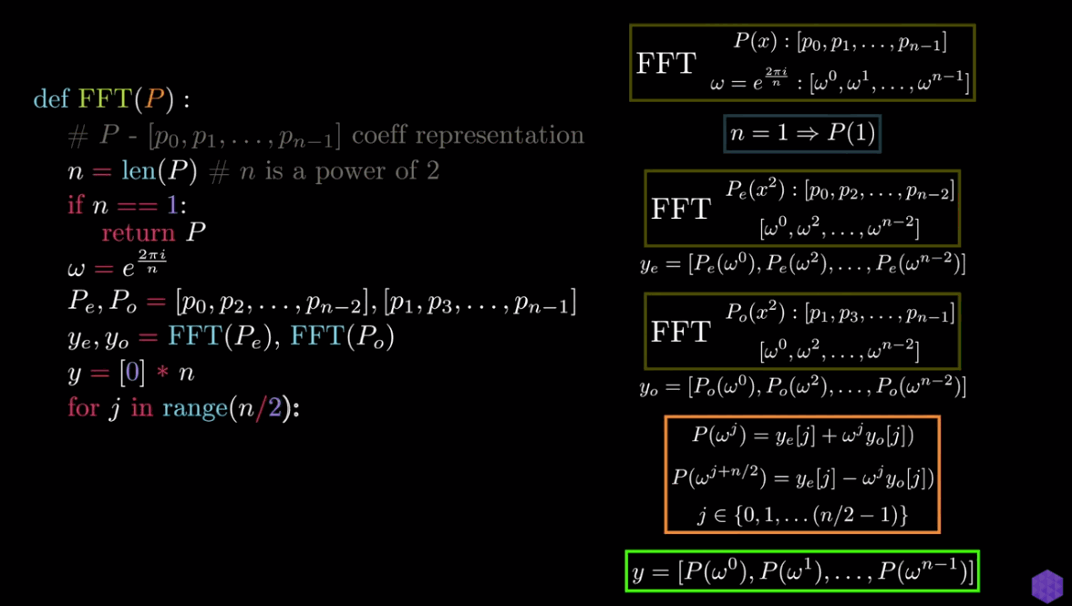 优雅的FFT算法_fortran fft-CSDN博客