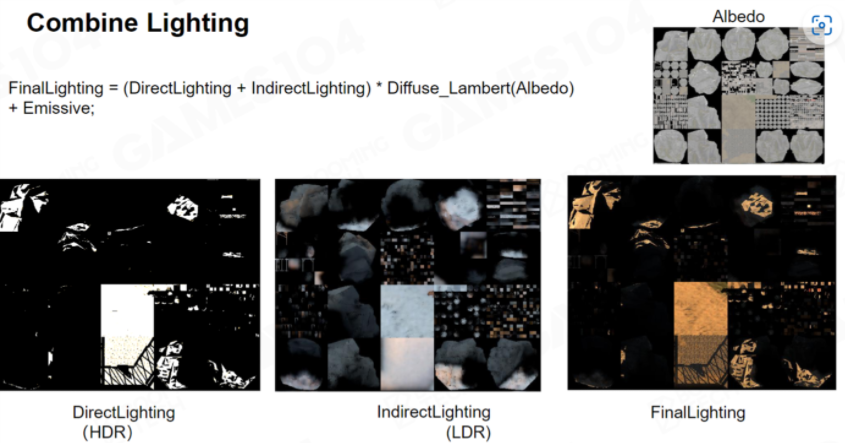 UE5.1 Lumen Indirect Diffuse Lighting分析_lumenscreenprobegather-CSDN博客