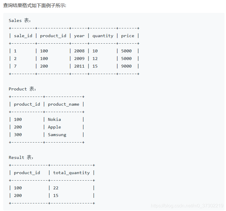 LeetCode-SQL-1069. 产品销售分析 II-CSDN博客