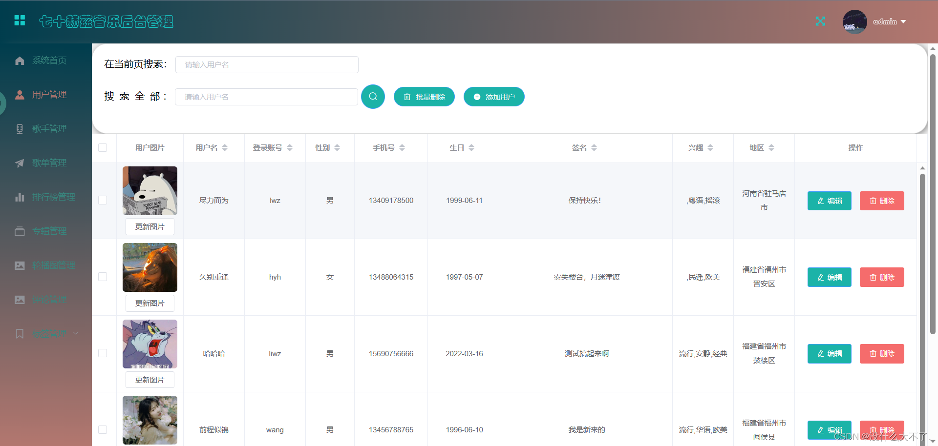 Java基于springbootvue的在线音乐推荐播放系统(协同过滤算法)springboot协同过滤算法音乐推荐系统 Csdn博客