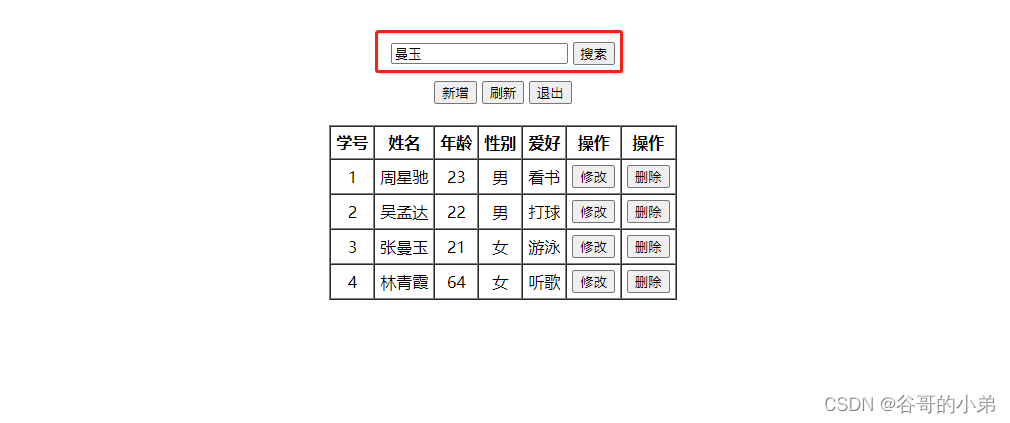 Javaweb课程设计项目实战01——项目综述java Web 综合实践项目 Csdn博客