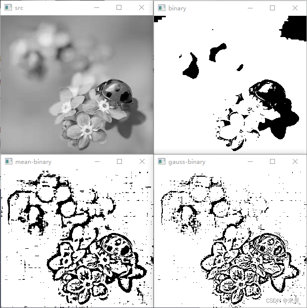 C++调用OpenCV实现图像阈值处理_c++ opencv threshold-CSDN博客