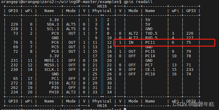【OrangePi Zero2 智能家居】需求及项目准备_orangepi 看门狗-CSDN博客