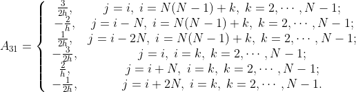 GMRES方法求解二维不可压Stokes方程(附MATLAB代码)-CSDN博客