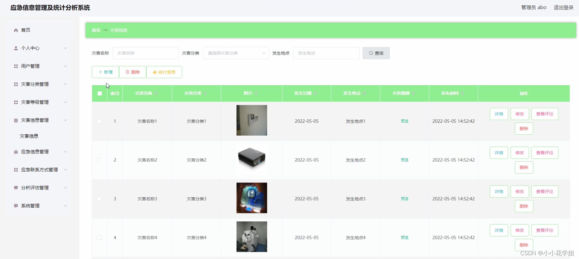 Springboot毕设项目应急信息管理及统计分析系统5y51wjavavuemybatismavenmysqlsprnig）idea统计分析系统 Csdn博客