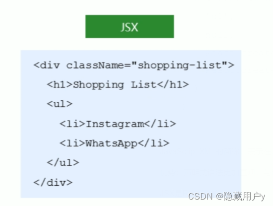 【React】二.JSX-CSDN博客
