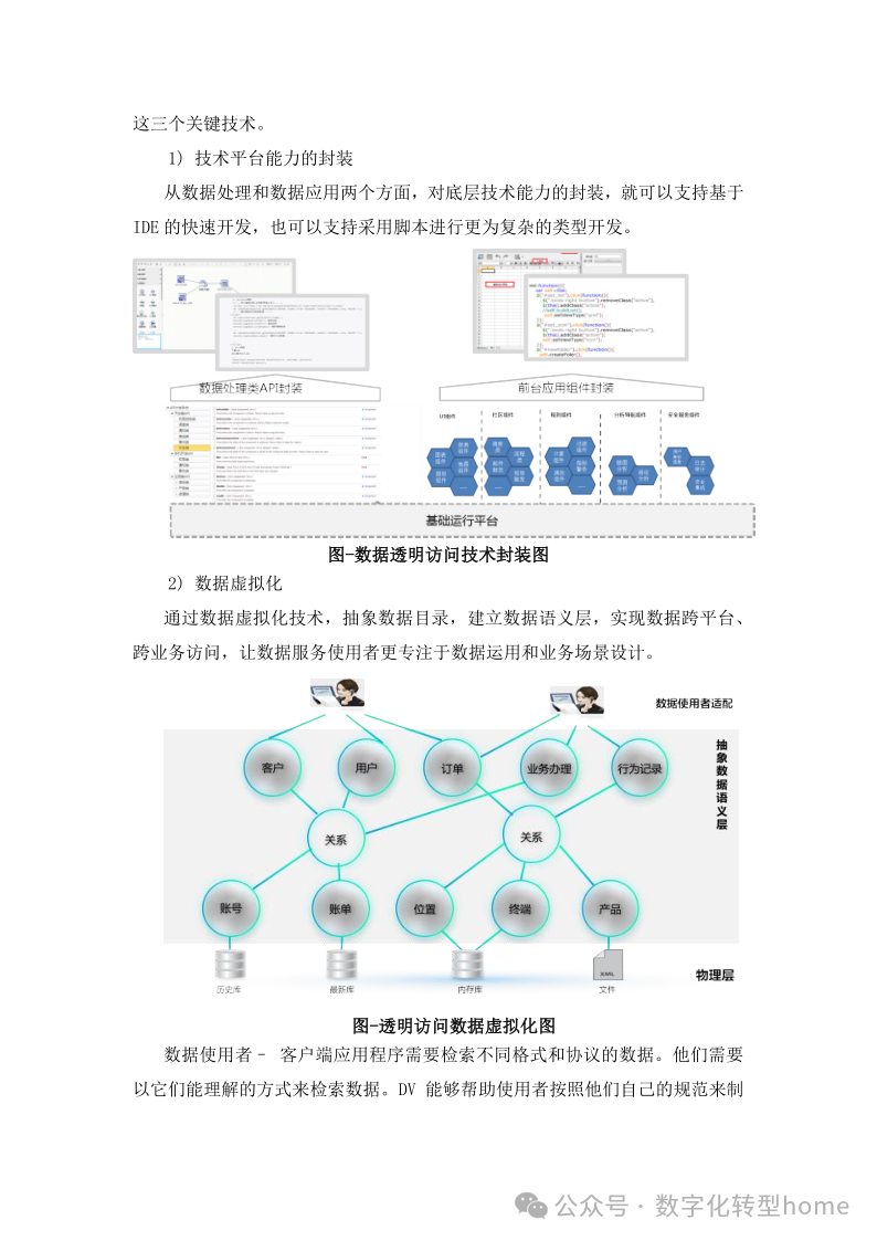 企业级大数据平台治理项目建设方案【635页】_大数据平台建设及治理项目方案 服务清单 风险管理及应对措施 分工界面说明等等 wo-CSDN博客