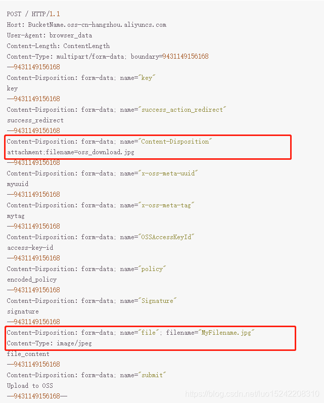 阿里OSS FormApi Content-Disposition不生效的问题_oss content-disposition-CSDN博客