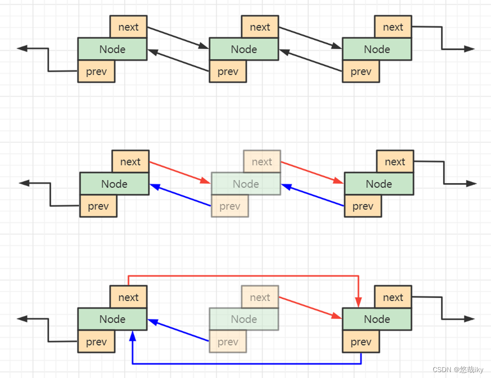 Redis事务、lua脚本_redis lua hashmap-CSDN博客