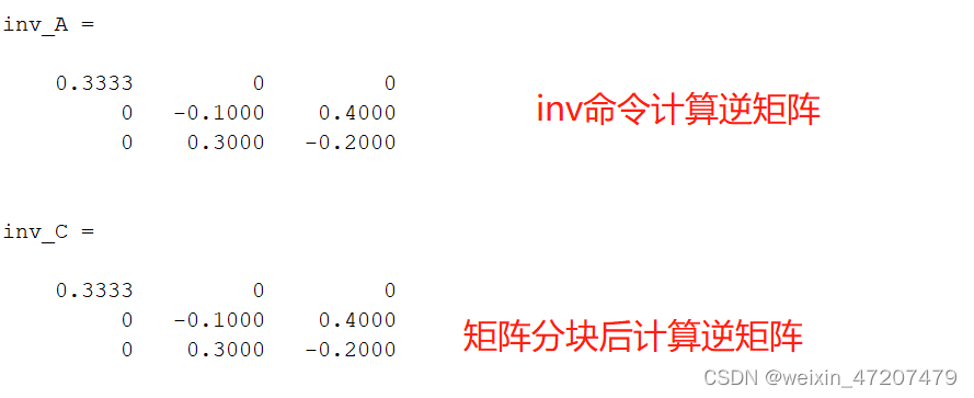 线性代数中涉及到的matlab命令-第二章：矩阵及其运算_matlab adjoint-CSDN博客