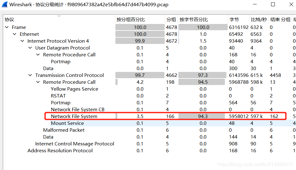 XCTF练习题---MISC---simple_transfer_misc simple-CSDN博客