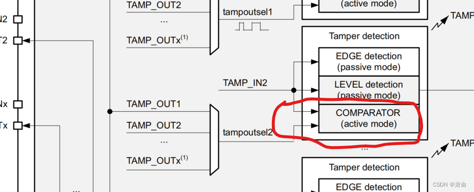 STM32U5XX使用RTC_Tamp实现Vbat模式下引脚控制_stm32 rtc引脚-CSDN博客