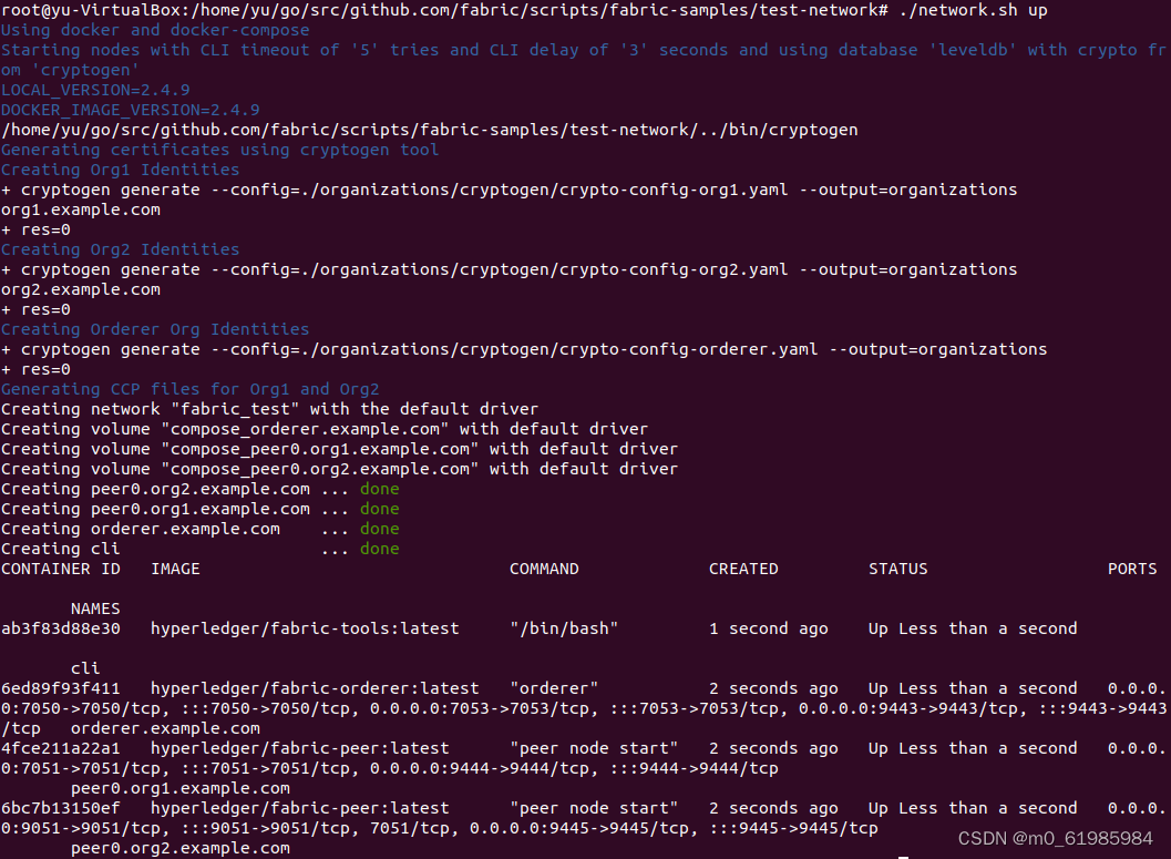 hyperledger fabric测试网络搭建流程记录_win10系统如何搭建hyperledger fabric-CSDN博客