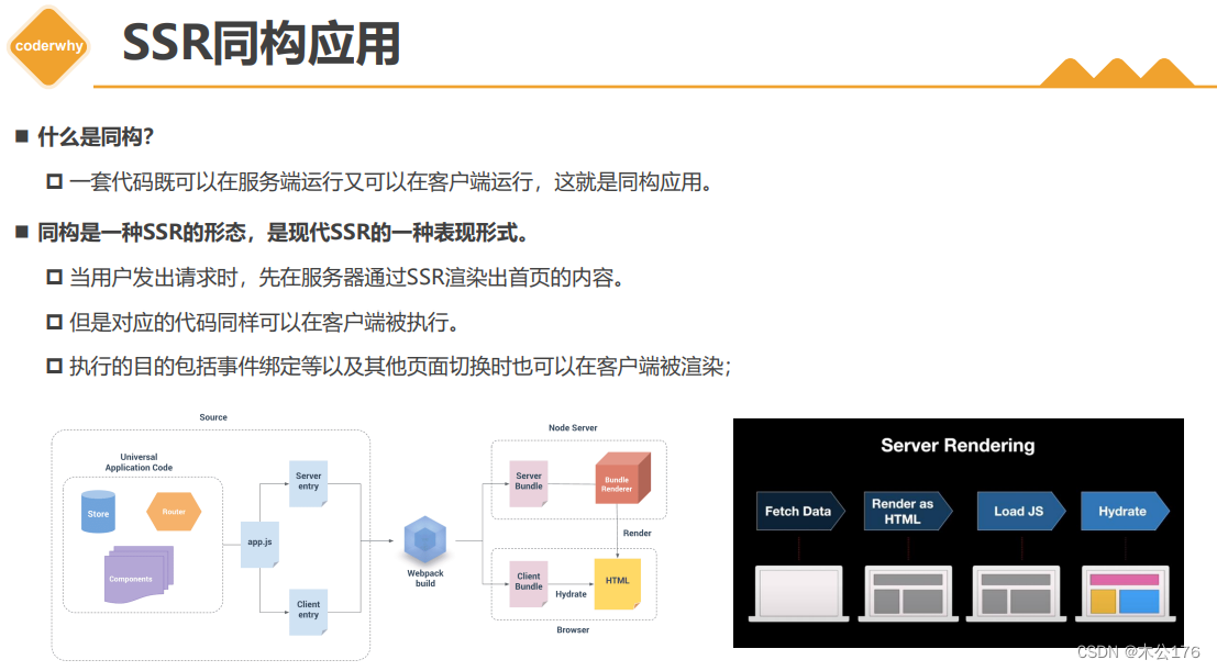 React学习 第十二天 React Hooks解析 React168之后的特性 Csdn博客